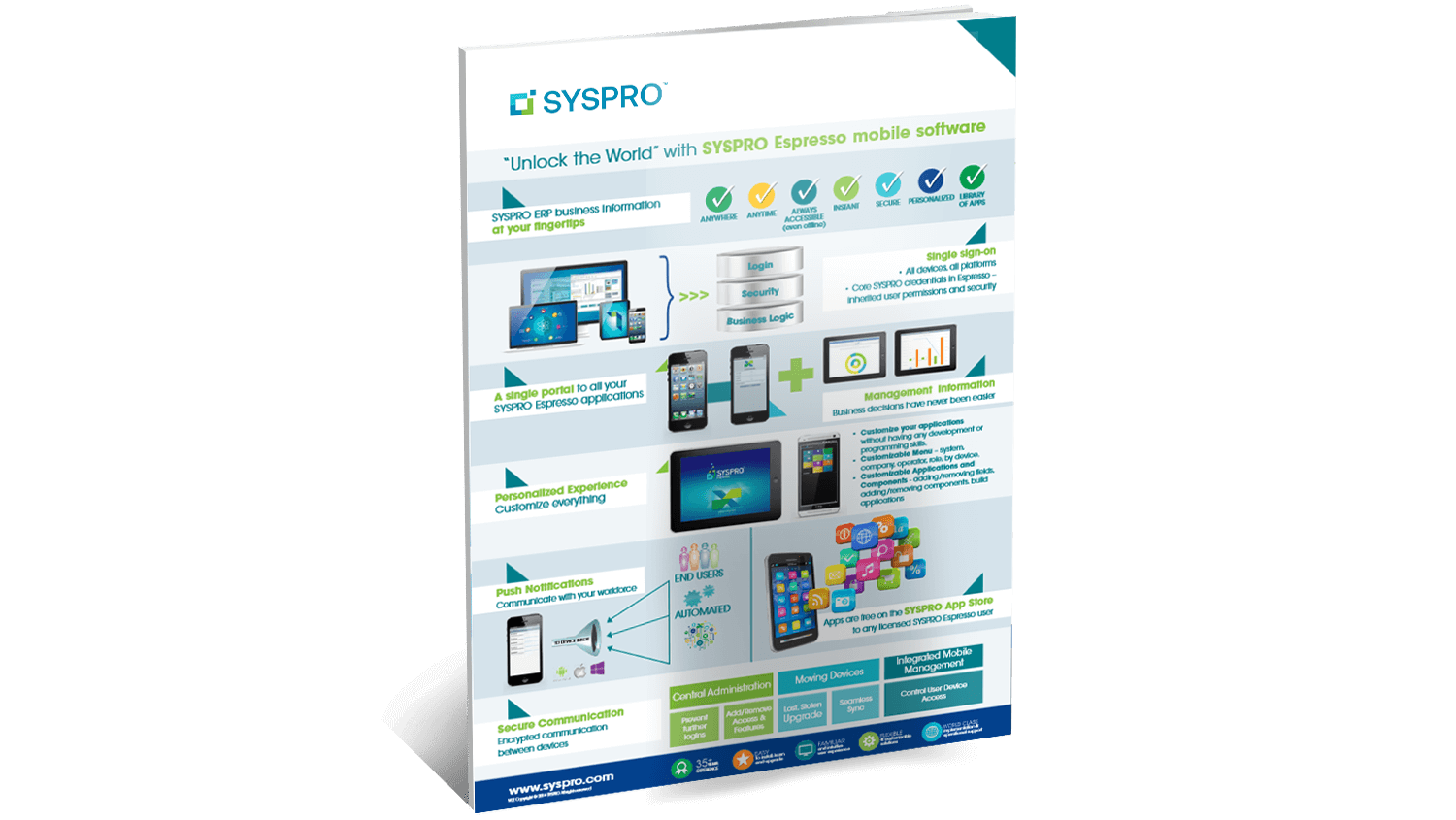 SYSPRO Mobile ERP Software - SYSPRO Europe SYSPRO Mobile ERP Software - SYSPRO Europe