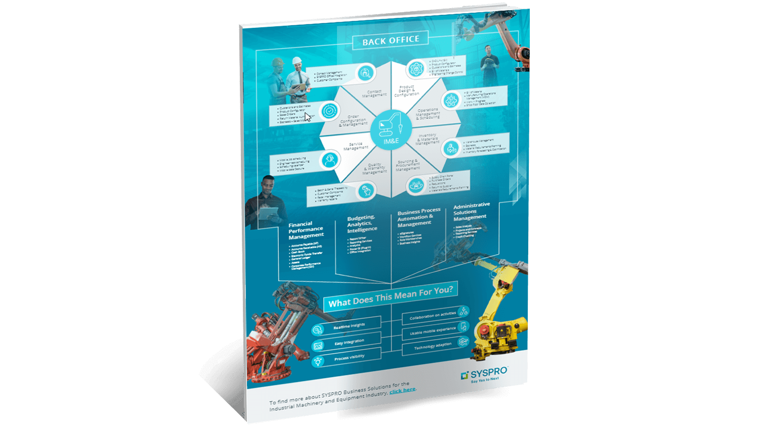 Industrial Machinery Equipment Solution | Infographic | SYSPRO ERP