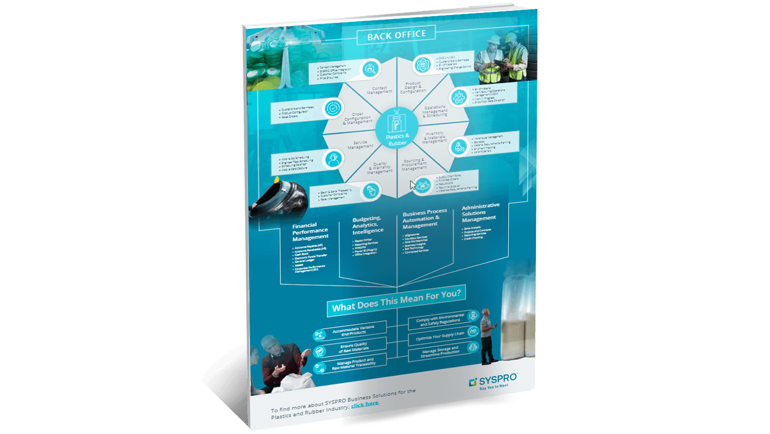 SYSPRO Manufacturing - SYSPRO Europe